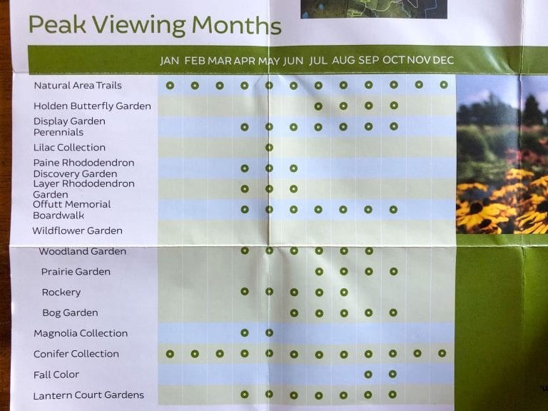 5 Things to Do at the Holden Arboretum near Cleveland, Ohio