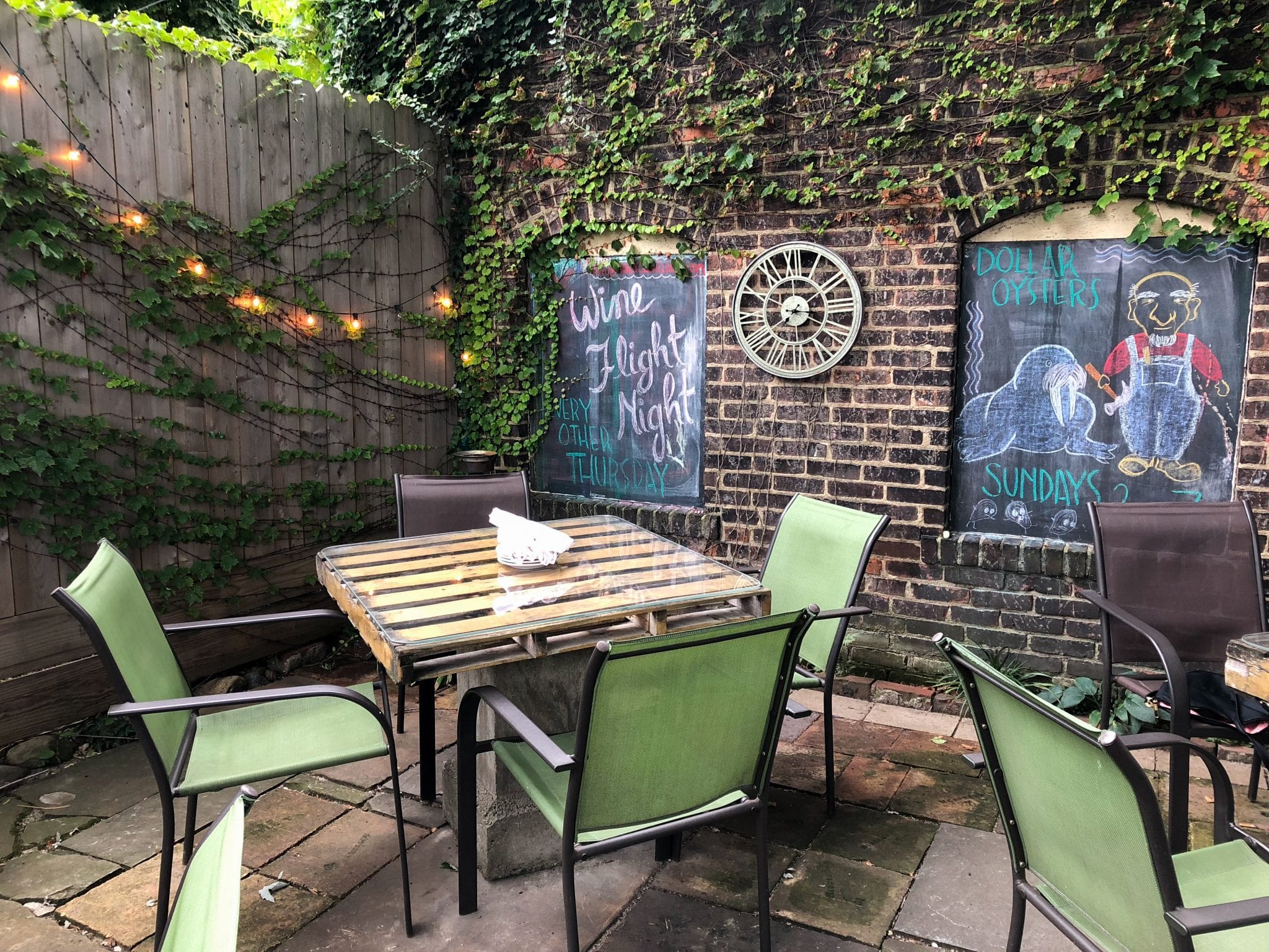 Cleveland Patios: 40 of the Best Patios in Cleveland to Enjoy in 2022